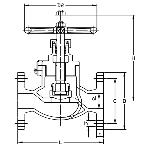 JIS F7301 25A 5K Globe Valve - JIS Marine Valve - Hi-Sea Stocks