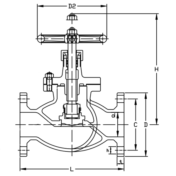 JIS F7303 25A 16K Globe Valve - JIS Marine Valve - Hi-Sea Stocks