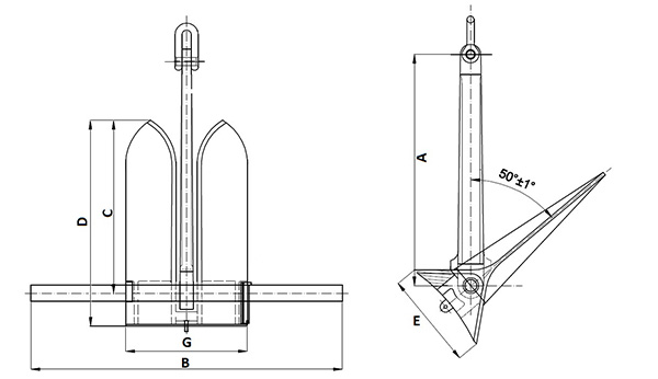Offdrill Anchor - Marine Anchor - Hi-Sea Stocks