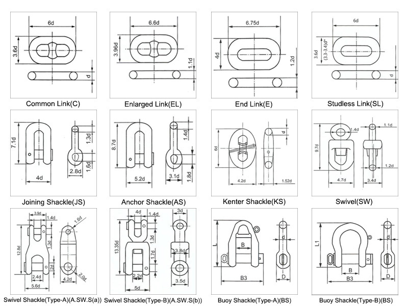 Grade 3 Stud Link Anchor Chain - Marine Anchor Chain - Hi-Sea Stocks
