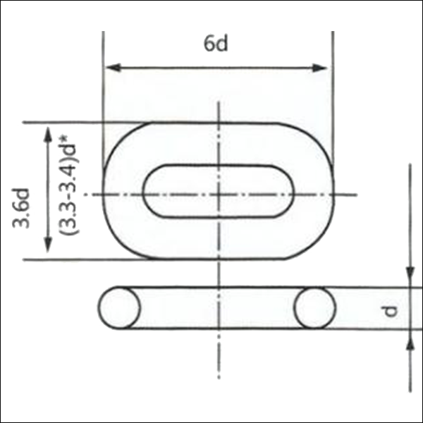 Fender Chain - Marine Anchor Chain - Hi-Sea Stocks