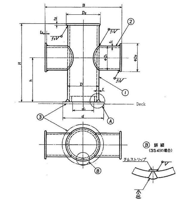 JIS F2804-1976 Cross Bitts for Ship - Marine Bollard - Hi-Sea Stocks